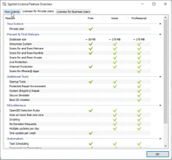 Spybot 2.x FAQ - Spybot Anti-Malware and Antivirus : Spybot Anti ...
